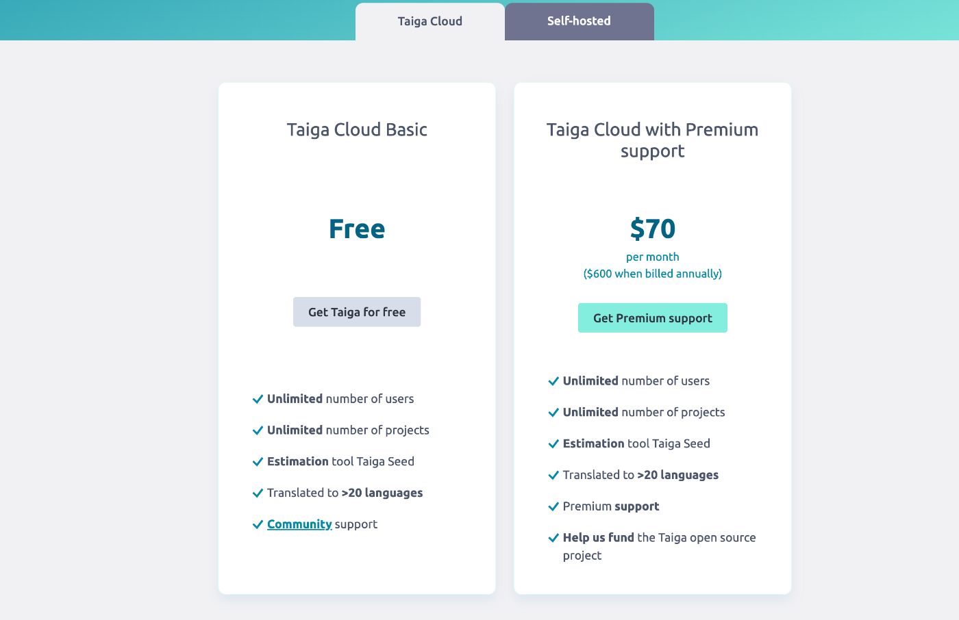 Leantime vs OpenProject vs Taiga | Full Comparison - Leantime