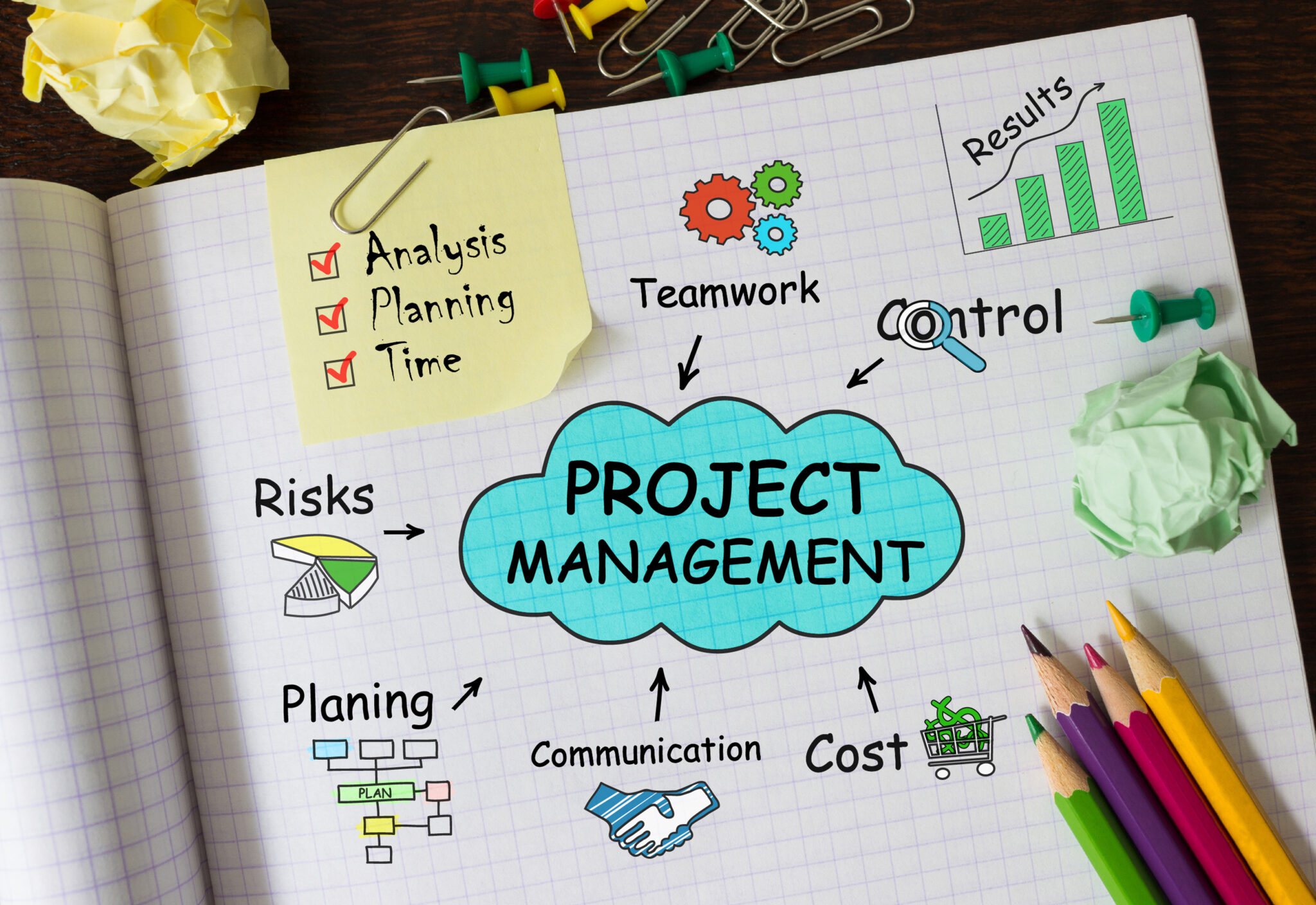 ADHD in Project Management: Maximizing Strengths & Challenges - Leantime