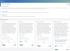 What is a Business Strategy and Why is it Important? - Leantime
