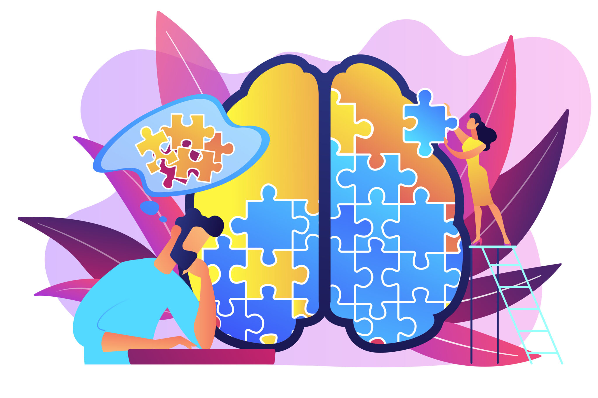 What is Gestalt Psychology & How it Explains Human Perception - Leantime