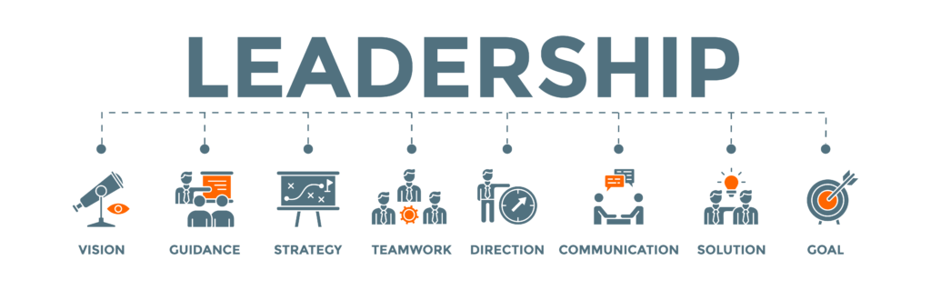 Are You an X or a Y When It Comes to Your Leadership Style? - Leantime