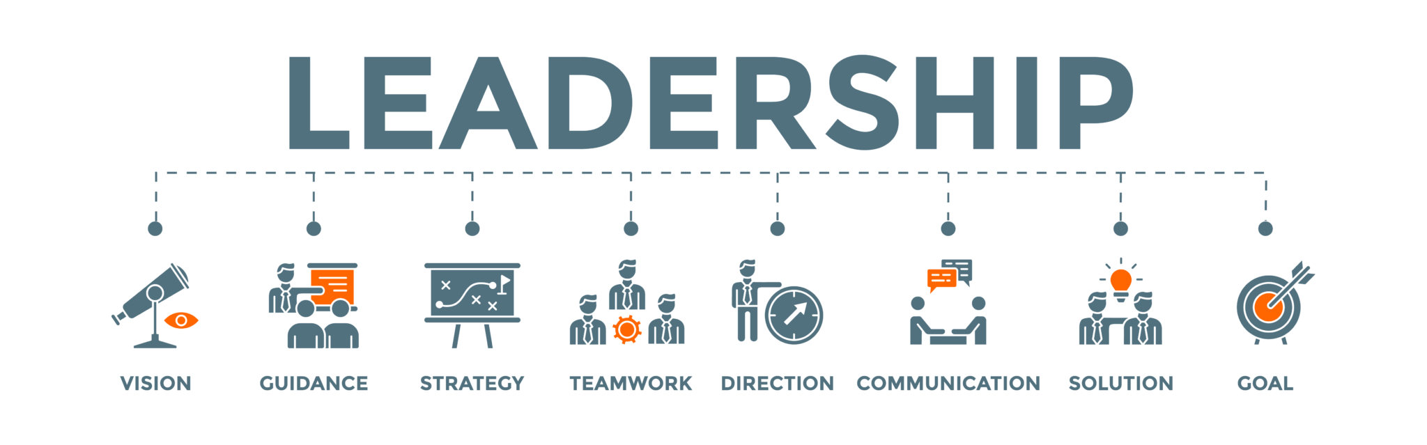 Are You an X or a Y When It Comes to Your Leadership Style? - Leantime