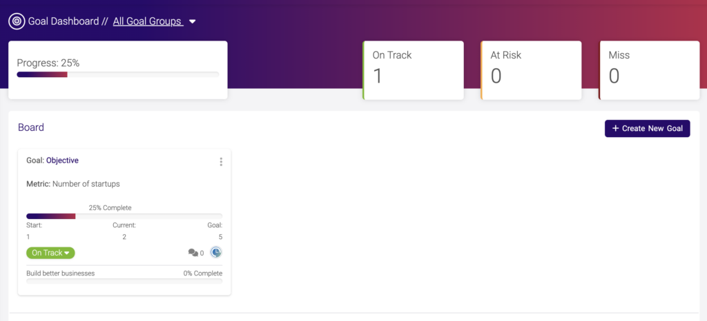 Top Goal Setting Software of 2024 - Leantime