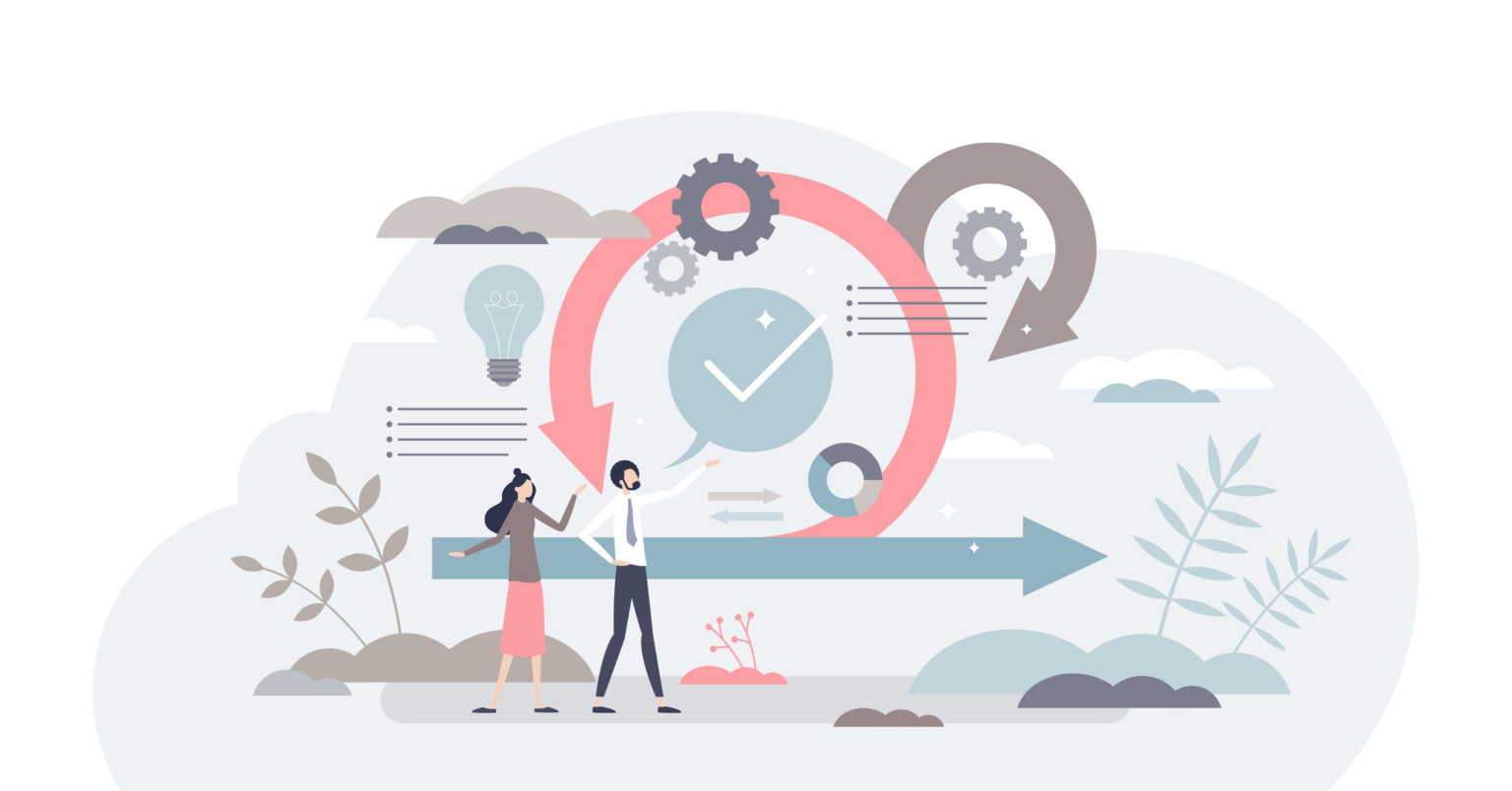 The Lean Canvas Business Model: A Roadmap for Startup Success