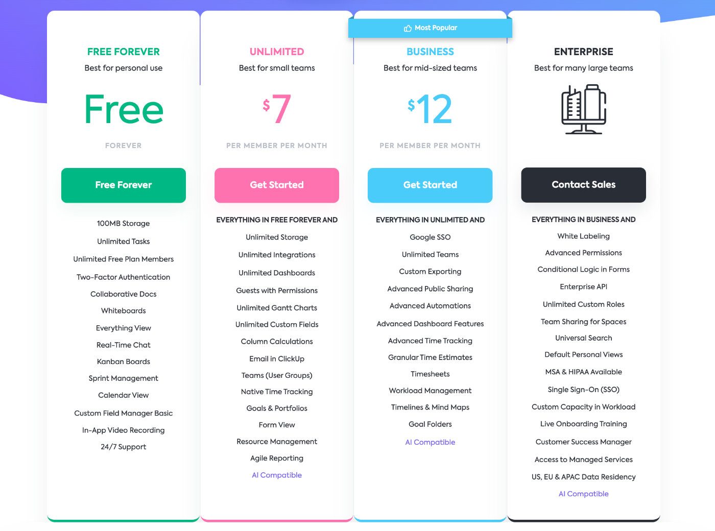The Best Asana Alternatives in 2024 - Leantime