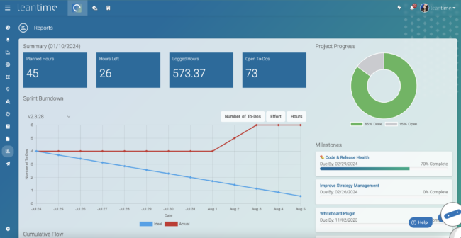 Leantime - All about Open Source Project Management