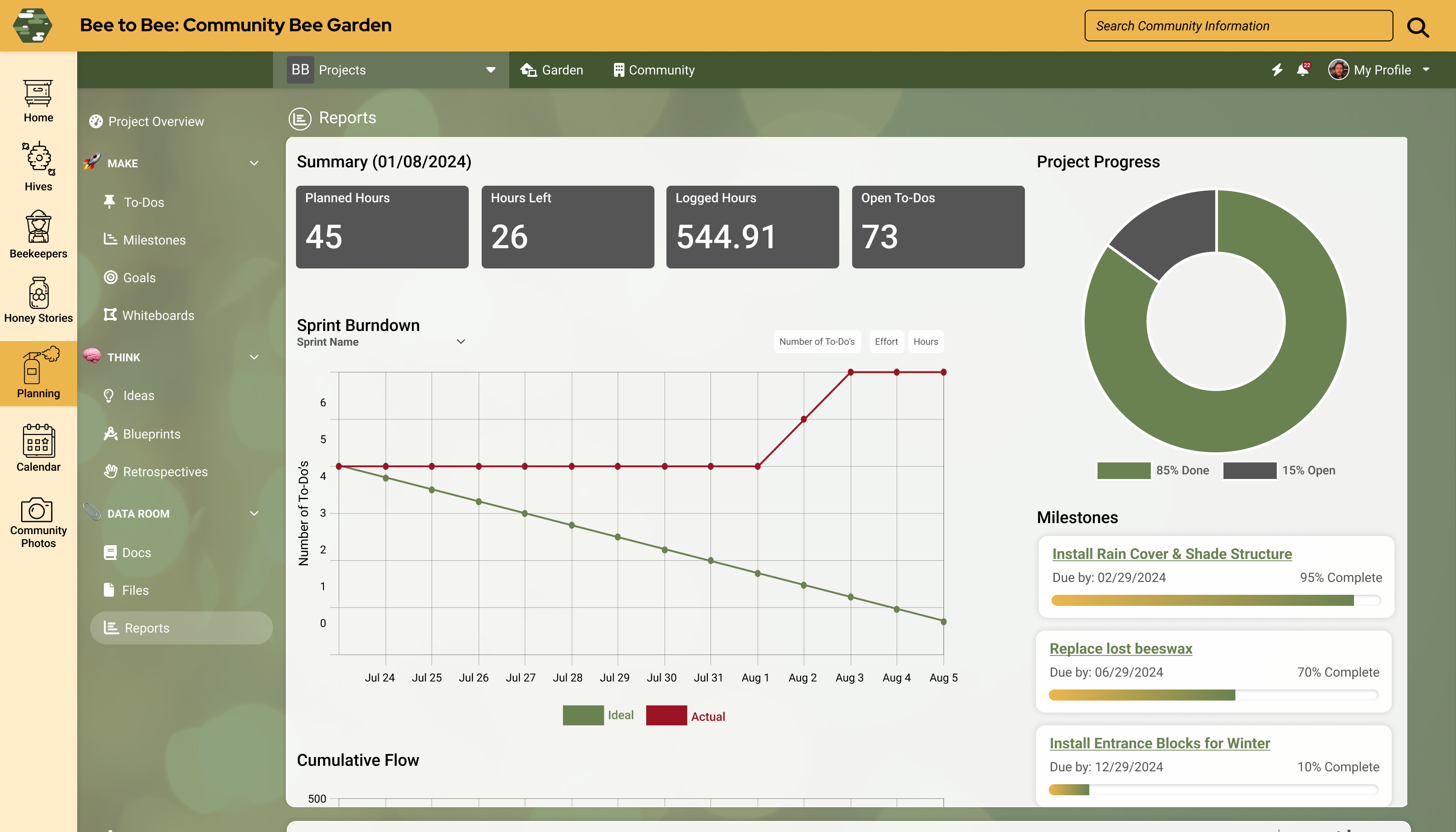 Leantime - All about Open Source Project Management
