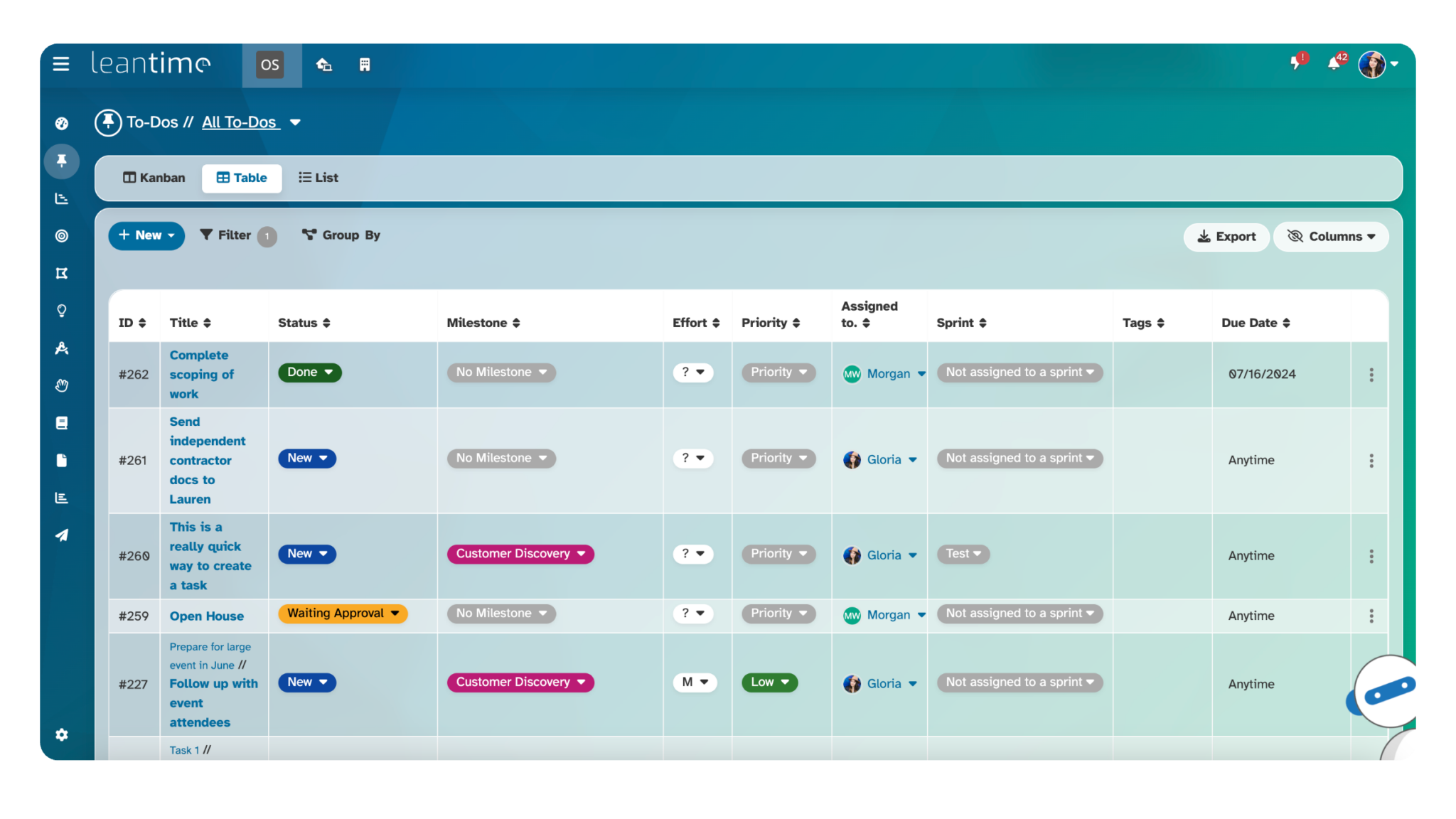 Leantime - Work Tracking & Project Management Features